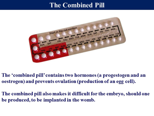 Child Development 4.1 - Birth Control - Methods (Contraception ...