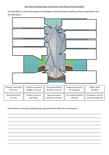 Lesson 6 Prediction and Prevention | Teaching Resources