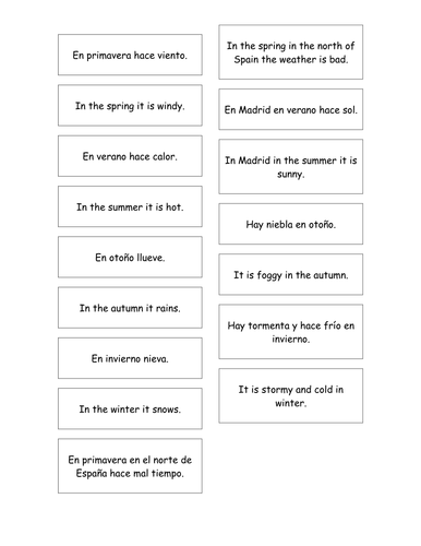 Spanish Teaching Resources. Weather PowerPoint Presentation ...