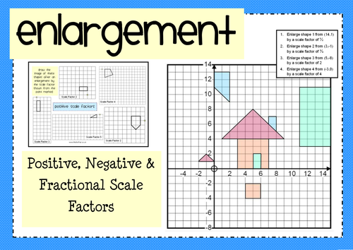 Enlargement : Positive, Negative & Fractional Scale Factors by ...