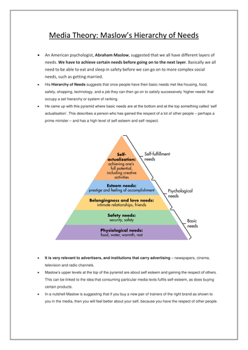 AS Media Studies Theory Handouts | Teaching Resources