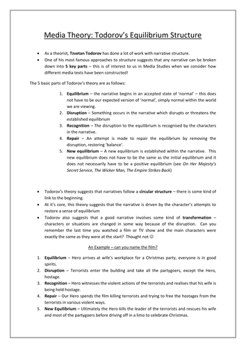 AS Media Studies Theory Handouts | Teaching Resources