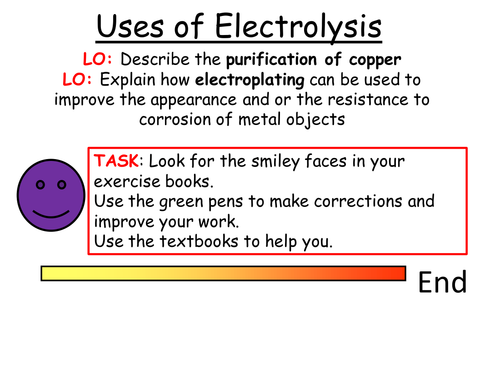 C3 Electrolysis Introduction and electroplating | Teaching Resources C3 Electrolysis Introduction and electroplating | Teaching Resources