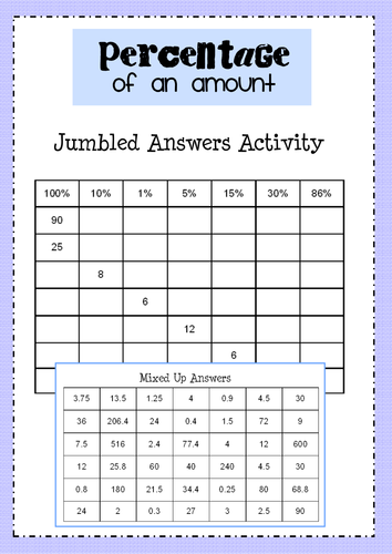 Percentages Grid (Jumbled Answers) by MathspadUK - UK Teaching ...