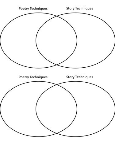 Poetry and Story techniques venn diagram sorting worksheet | Teaching ...