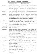 Cinderella in under 3 minutes (humorous play script) | Teaching Resources
