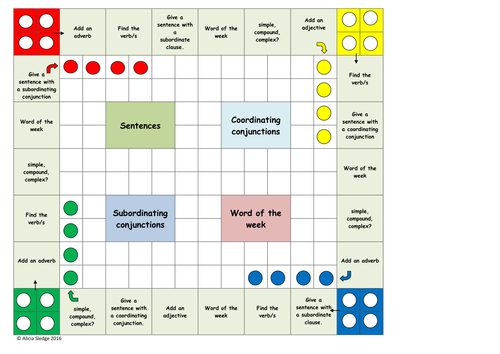 Sentence Structure Game by aliciasledge - Teaching Resources - TES
