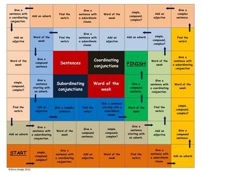 Sentence Structure Game | Teaching Resources