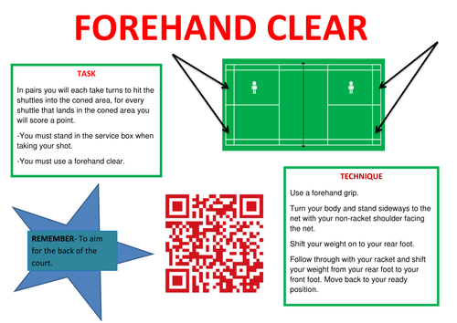 Badminton - Forehand Clear Lesson by drewdaly9 - Teaching Resources - TES