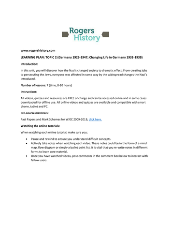 Nazi Germany Bundle | Teaching Resources