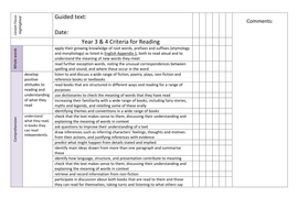 Guided Reading Assessment Focus Tick Sheets | Teaching Resources