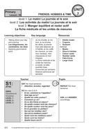 FRENCH (UNIT 6: FRIENDS/ACTIVITIES/TIME): Y4-Y5: Daily routine ...