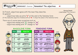 FRENCH (UNIT 6: FRIENDS/ACTIVITIES/TIME) : Y4 -Y5: Counting up to 60 ...