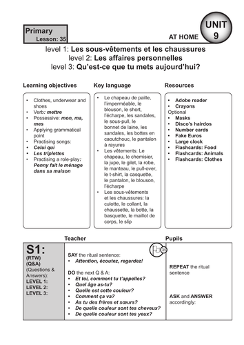 FRENCH (UNIT 7: MY HOME/ TRANSPORT/ SUMMER HOLIDAY): Y4-Y5: My personal ...