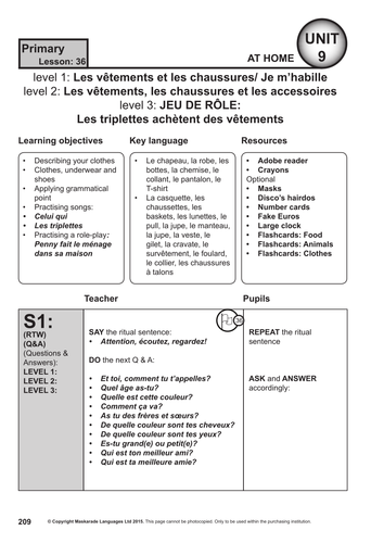 FRENCH (UNIT 7: MY HOME/ TRANSPORT/ SUMMER HOLIDAY): Y4-Y5: My clothes ...