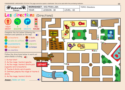 FRENCH (UNIT 7: HOME/ TRANSPORT/ HOLIDAYS): Y4 - Y5: Directions/ Going ...