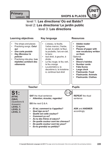 FRENCH (UNIT 7: HOME/ TRANSPORT/ HOLIDAYS): Y4 - Y5: Directions/ Going ...