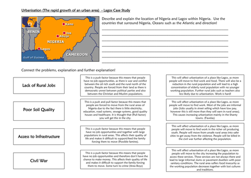 Urbanisation in Lagos | Teaching Resources