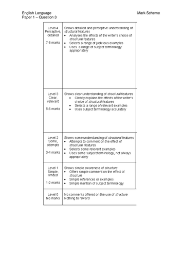 GCSE English Language Paper One - New Spec 2017 | Teaching Resources