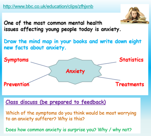 Anxiety - Mental Health PSHE | Teaching Resources