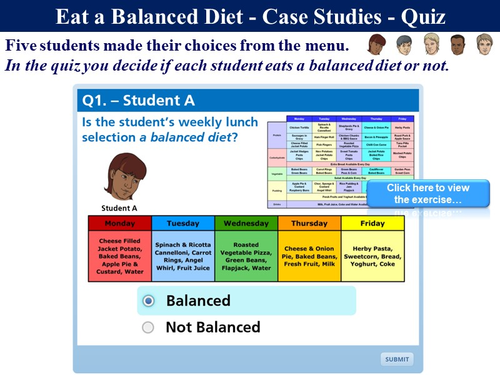 Food_1.3 Healthy Eating - Balanced Diets | Teaching Resources