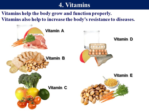 Food_1.3 Healthy Eating - Balanced Diets | Teaching Resources