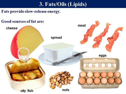 Food_1.3 Healthy Eating - Balanced Diets | Teaching Resources