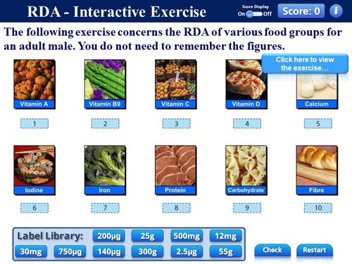 Food_1.3 Healthy Eating - Balanced Diets | Teaching Resources