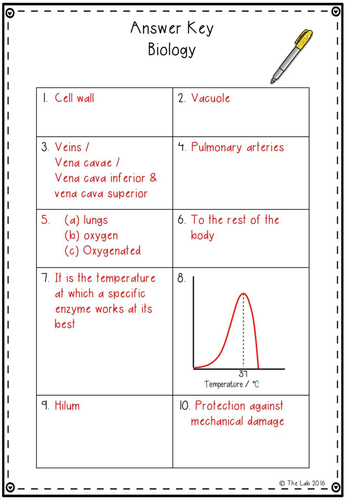 GCSE REVISION Biology Task Cards Growing Bundle FREE SAMPLER | Teaching ...