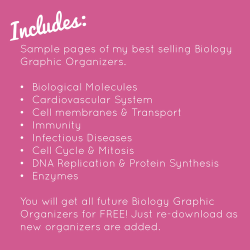 Biology Graphic Organizers Growing Bundle FREE SAMPLER | Teaching Resources