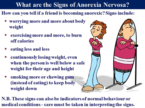 Food_2.3 Eating Disorders - Bulimia and Anorexia | Teaching Resources