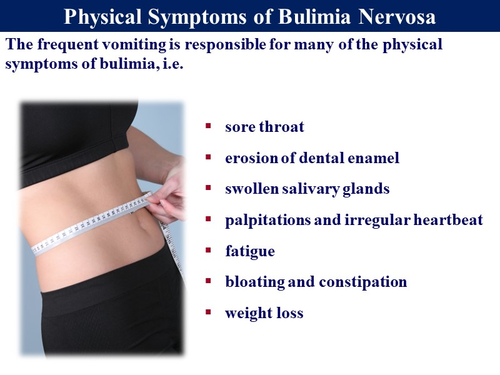 Food_2.3 Eating Disorders - Bulimia and Anorexia | Teaching Resources