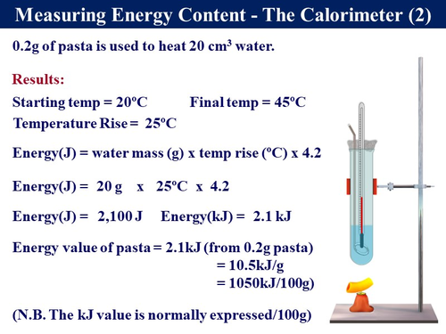 Food_2.5 Measuring Energy - Calorimetry | Teaching Resources