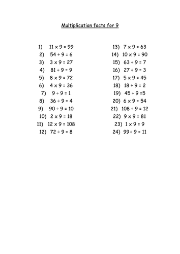 Multiplication facts tests - full set from 2-12 including division ...