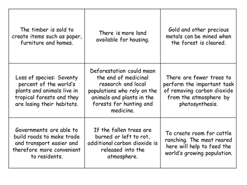 Lesson 7 Cause and Effects of Deforestation | Teaching Resources