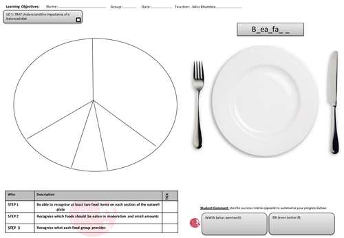 Balanced Diet and the Eatwell plate by simmika - Teaching Resources - TES