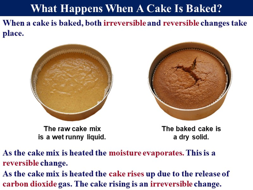 Food_3.1 The Cooking Process | Teaching Resources