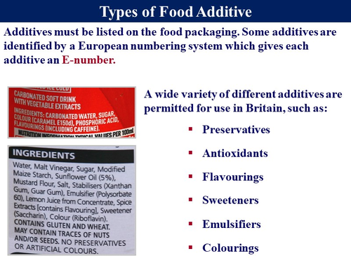 Food_3.3 Food Additives | Teaching Resources