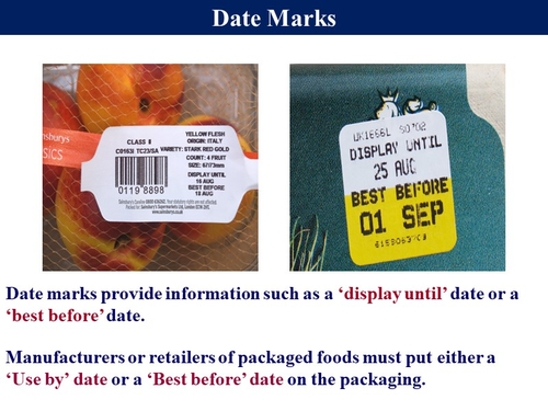 Food_4.2 Buying Food, Food Labelling & Consumer Protection | Teaching ...