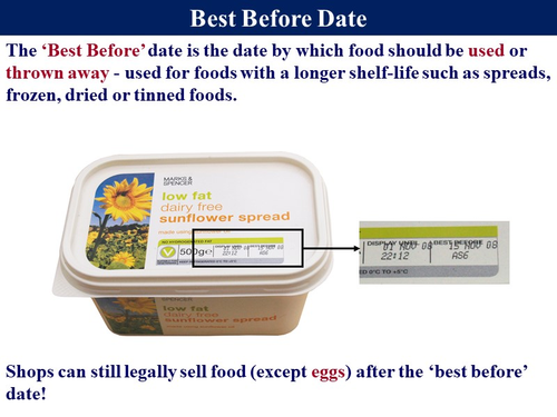 Food_4.2 Buying Food, Food Labelling & Consumer Protection | Teaching ...