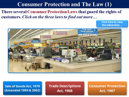 Food_4.2 Buying Food, Food Labelling & Consumer Protection | Teaching ...