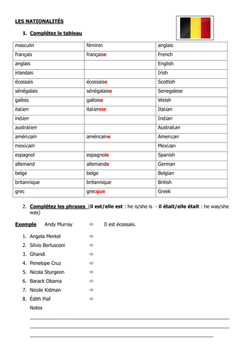 Les nationalités - Nationalities | Teaching Resources