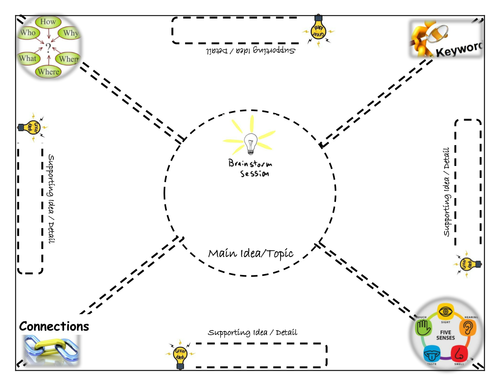 Brainstorm Graphic Organizer Printable | Teaching Resources