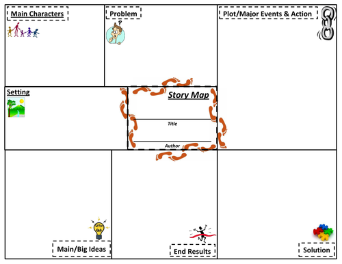 Story Map Graphic Organizer | Teaching Resources