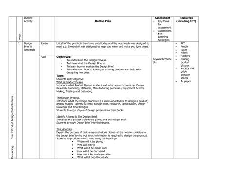 Product Design Portable Game FULL Project with lessons and SOW for KS3 ...