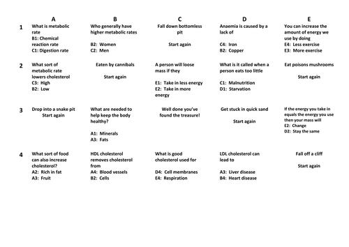 AQA GCSE Science Interactive B1 Biology Revision Activities | Teaching ...