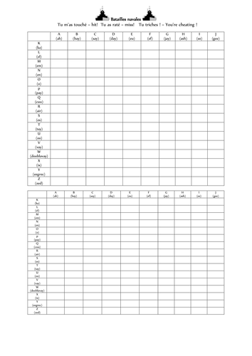 French Teaching Resources. The Alphabet PowerPoint, Battleships Game ...