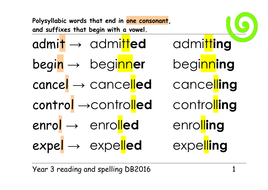 Year 3 reading, understanding and spelling: polysyllabic words and ...