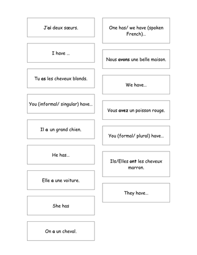 French Teaching Resources: PowerPoint Presentation, Battleships Game ...