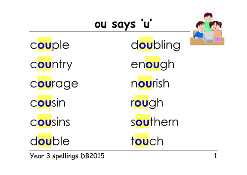 Year 3 spellings: 'ou' says 'u' as in cousin, country, rough ...